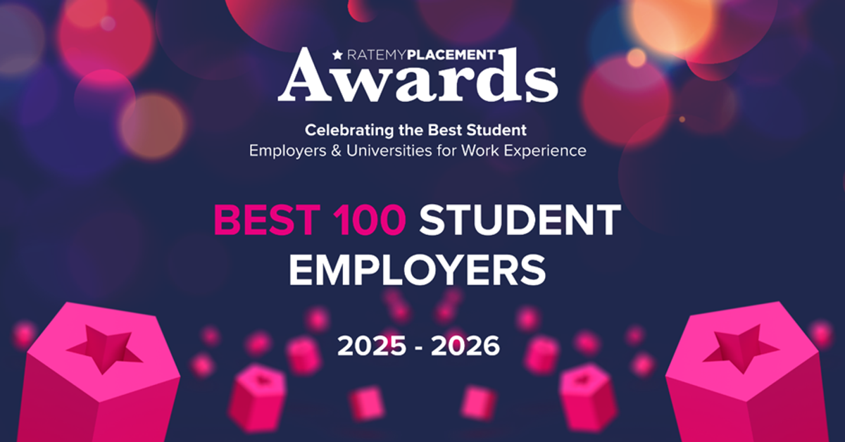 Atlassian Williams Racing named in Best 100 Student Employers list | Atlassian Williams Racing