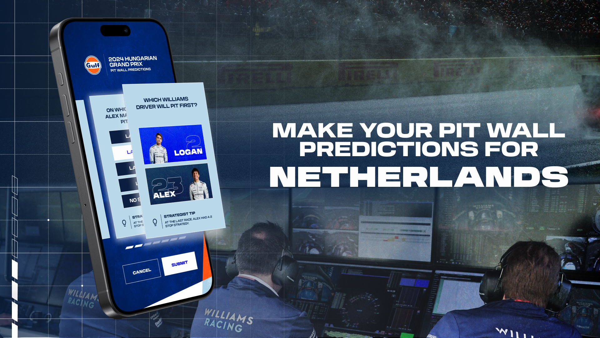 Pit Wall Predictions: Make your picks ahead of Zandvoort | Atlassian ...