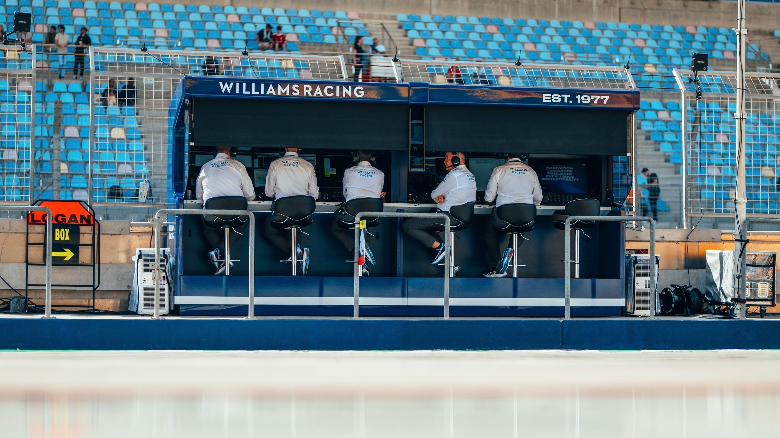 PWP: The Williams Racing Strategist is back for 2024 | Atlassian ...