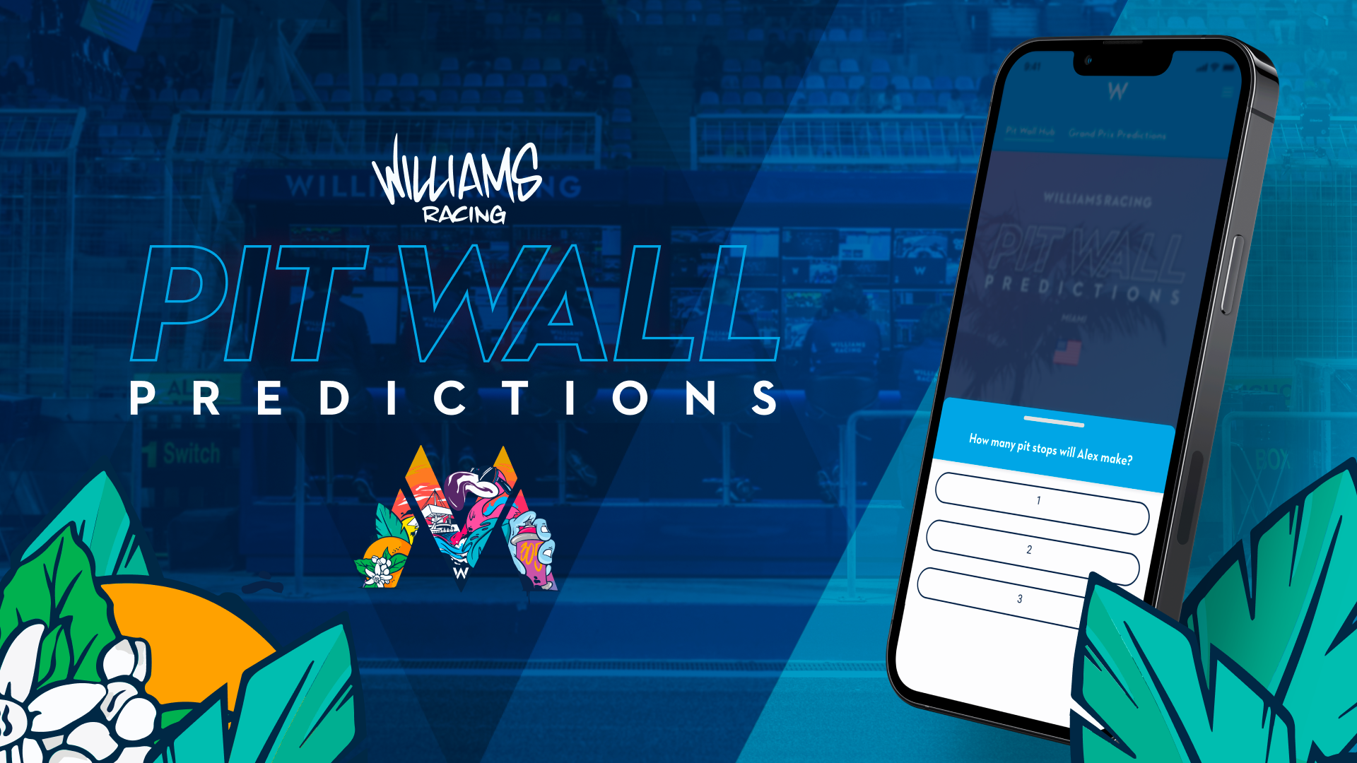 Miami’s calling! Get your Pit Wall Predictions in… | Atlassian Williams ...