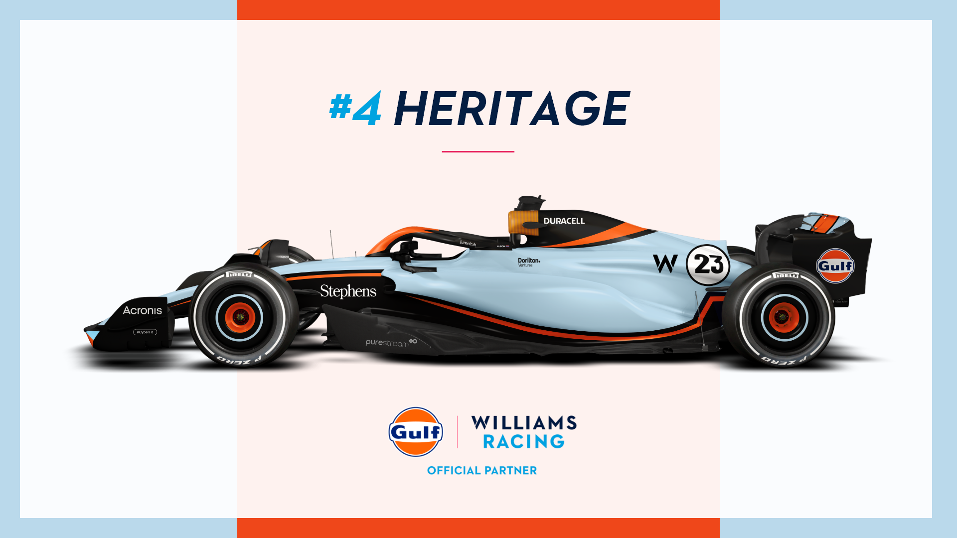 The inspiration behind Heritage | Atlassian Williams Racing
