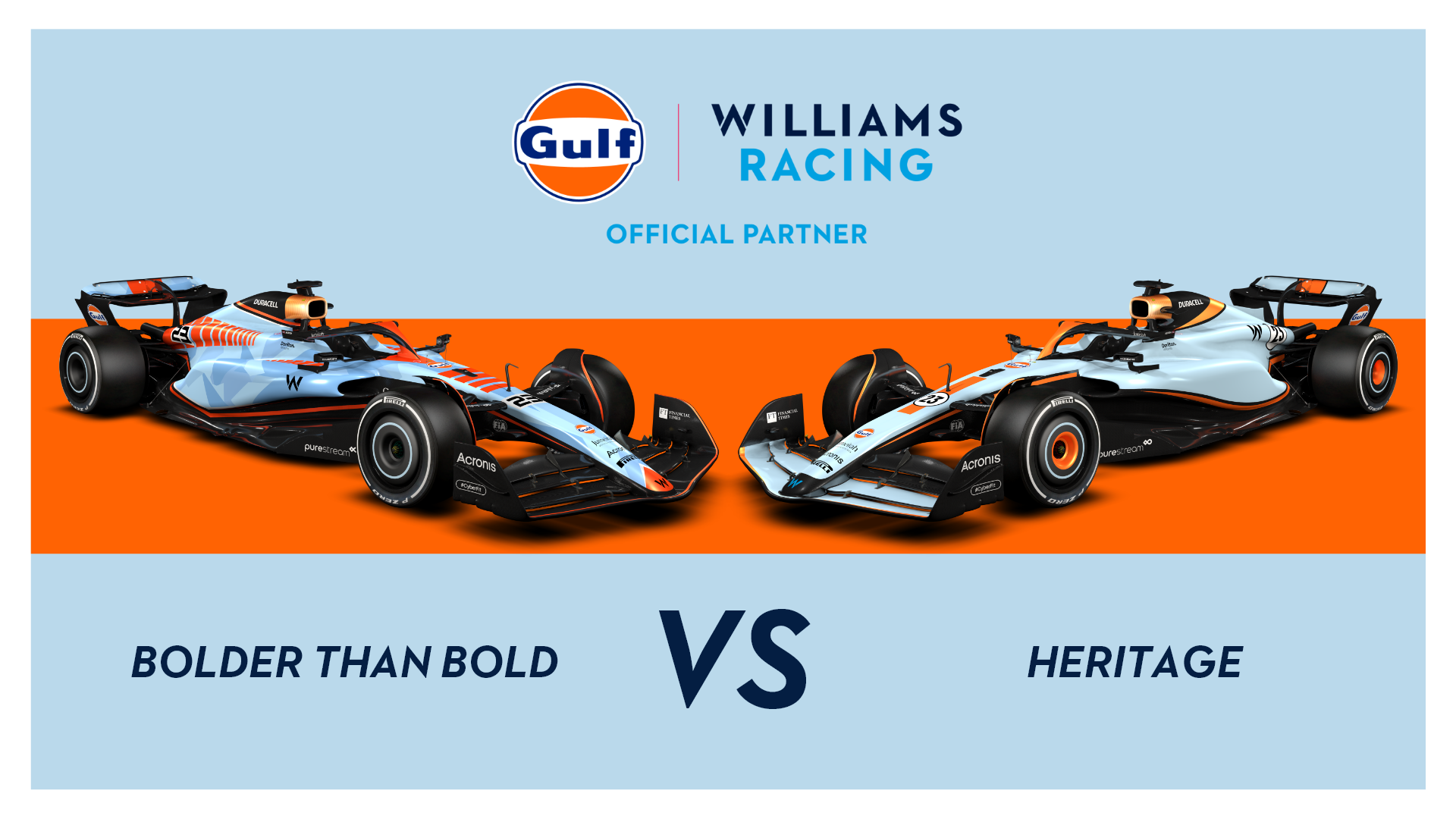 Inside the design process of our Gulf Fan Livery competition ...